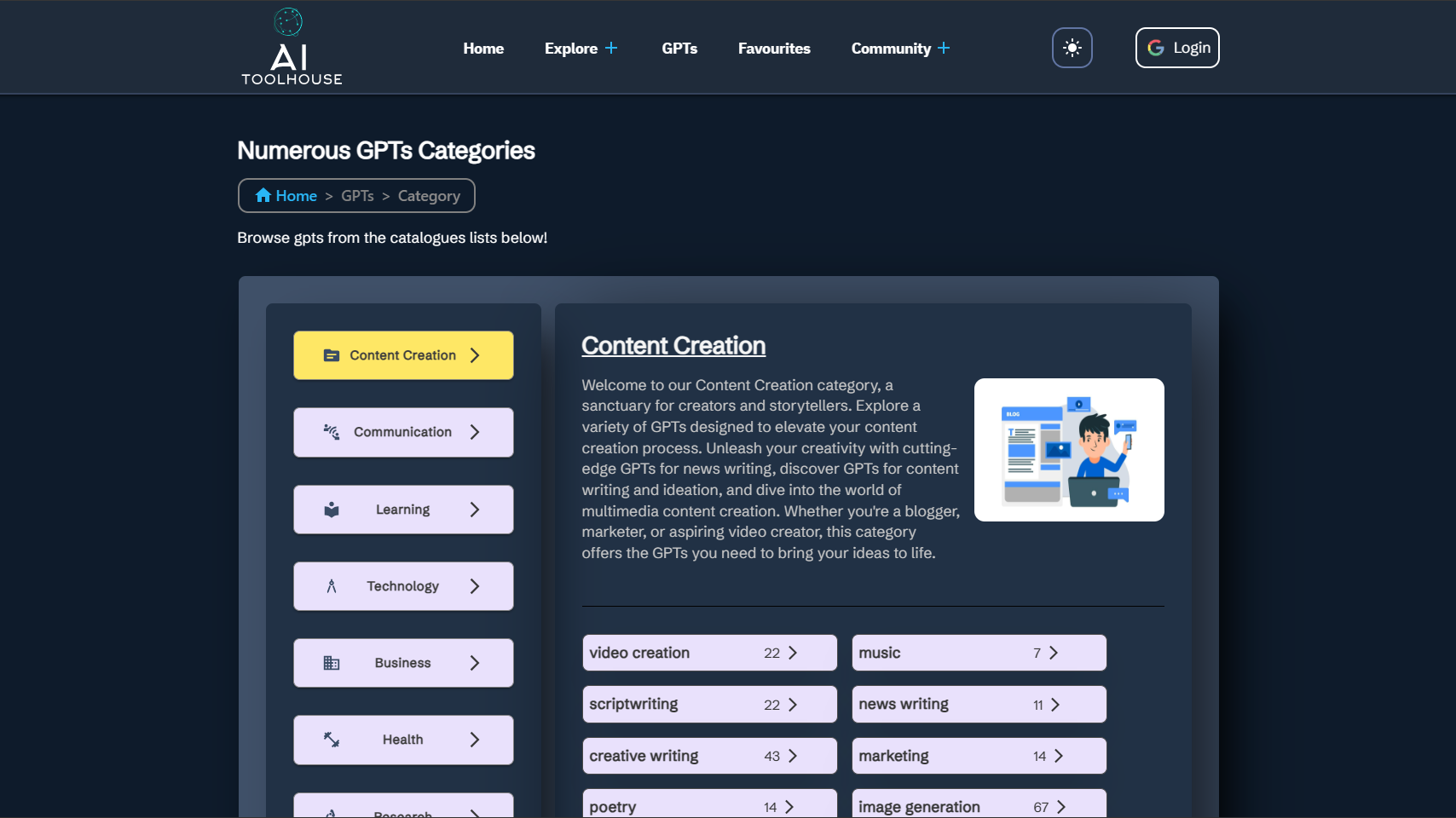 Explore Custom GPTs Categories - AI Toolhouse GPT Directory